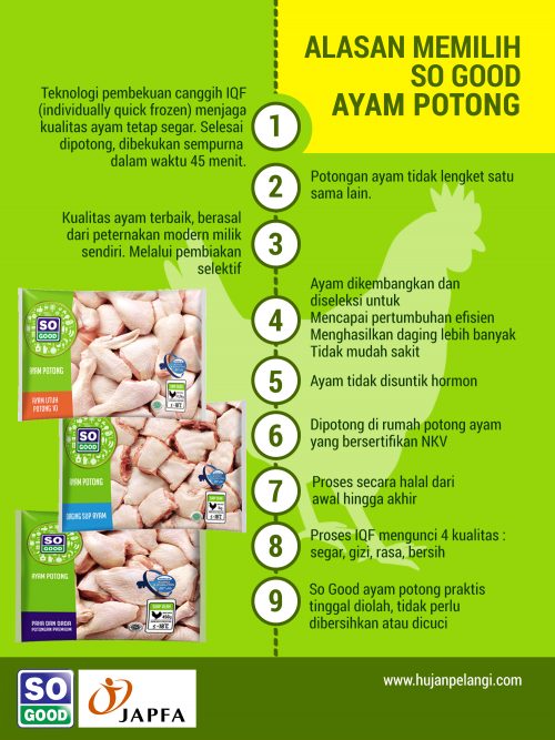 Kreasi Ayam Potong So Good | Hujanpelangi Blog